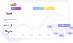 Media Rich Advertising | Bubblegum Marketing